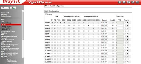 Multiple Vlan Setup Using TPlink And Draytek Router CLnet Solution Sdn Bhd