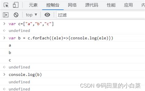 【无标题】js中的foreach介绍，以及如何跳出foreach中断循环dataforeach Continue Csdn博客