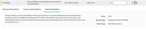 Detecting And Mitigating An Authorization Bypass Vulnerability In Next