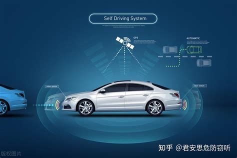 怎么检查车里是否有窃听定位设备 知乎