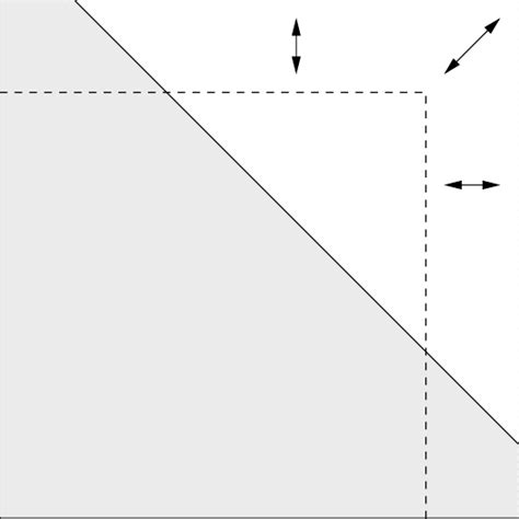 Finding The Optimal Sized Hypercube To Represent The Shaded Region Download Scientific Diagram