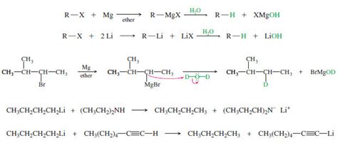 Oxymercuration Demercuration Of Alkenes Read Chemistry