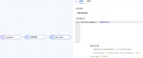 为转换任务添加处理节点 Tapdata 文档中心 实时数据集成和数据服务平台