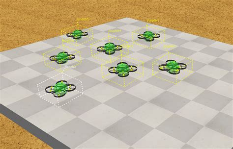 Github Peplxxhive Dl Implementation Swarm Of Drones With Dinamical