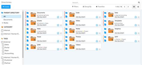 Best Open Source Wms Warehouse Management Systems In 2023 41 Off