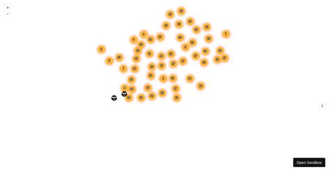 Clusters Dynamic Forked Codesandbox Clusters Dynamic Forked Codesandbox