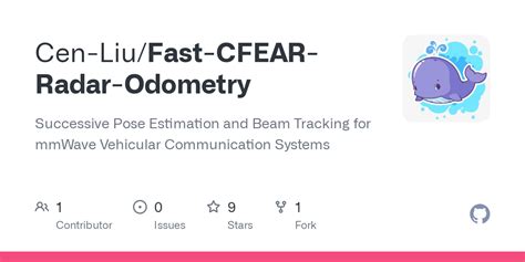 Github Cen Liu Fast Cfear Radar Odometry Successive Pose Estimation And Beam Tracking For