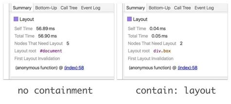 Chrome 52의 Css 포함 Blog Chrome For Developers