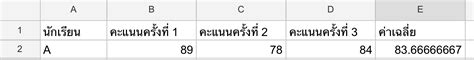 วิธีการหาค่าเฉลี่ยใน Excel และ Sheet