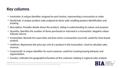 E Commerce Customer Segmentation Unlocking Consumer Insights Ppt