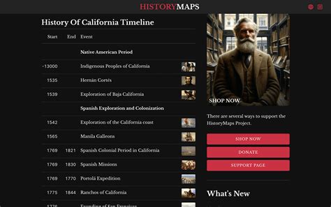Historymaps Presents Timelines History Timelines R Historyteachers