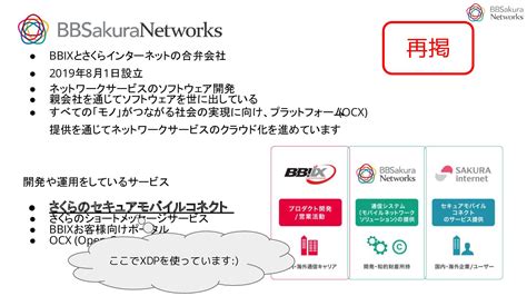 Exploring Xdp Fundamentals And Real World Implementations In Mobile