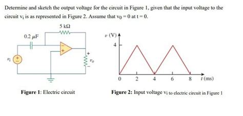 Solved Determine And Sketch The Output Voltage For The Chegg