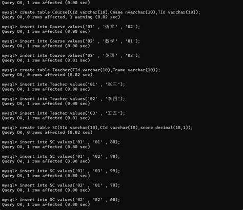 Mysql经典练习题看这一篇就够了mysql练习题 Csdn博客