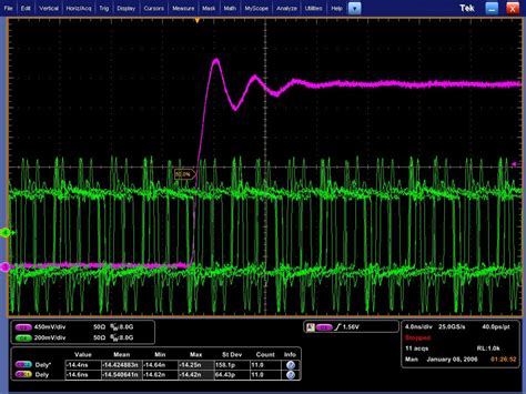 Lmx2581evm Phase Shift Between Input Reference And Output Clock