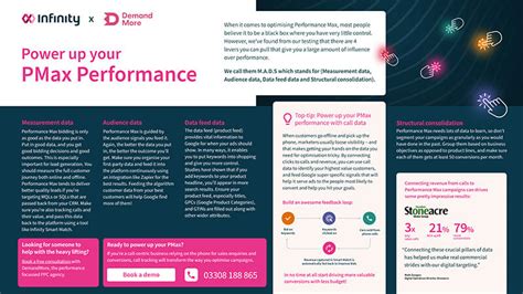 Call Attribution Optimise Performance Max Campaigns For Maximum Roi