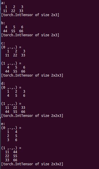 Numpy和torch中数组或张量的拼接a1058420631的博客 Csdn博客numpy张量拼接