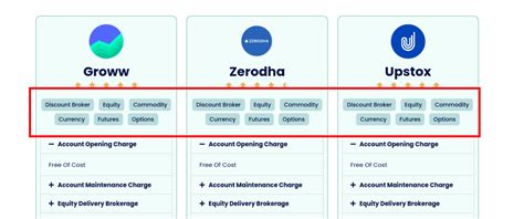 Tags Ui Design With Pure Html And Css
