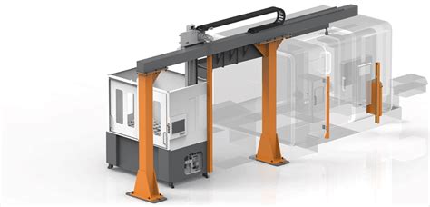 Robotic Loading Systems For Cnc Machine Tools