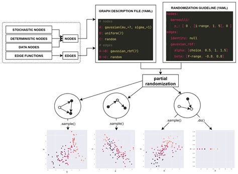 Theoretical Background — Parcs 100 Documentation
