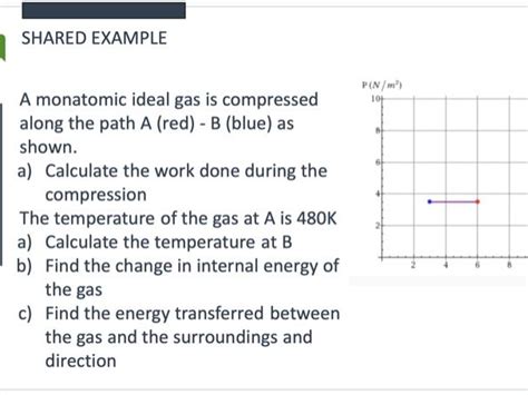 B4 Thermodynamics Hl Physics Ib Teaching Resources