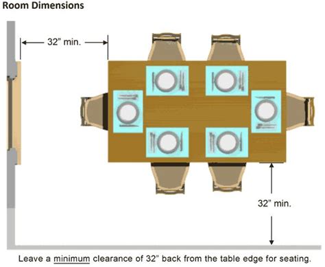 Round Dining Table Dimensions For 6