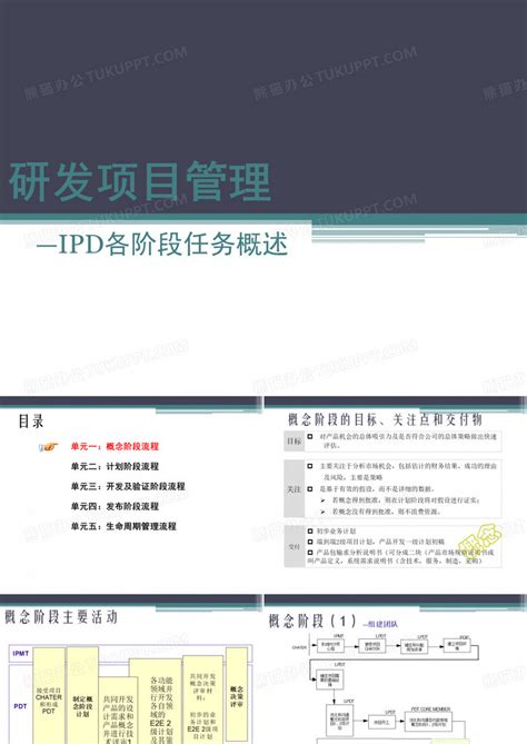 Ipd流程 各阶段重点工作及注意事项详细版ppt模板下载编号lbknvzdp熊猫办公