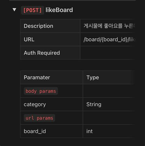 api 명세서 작성하기