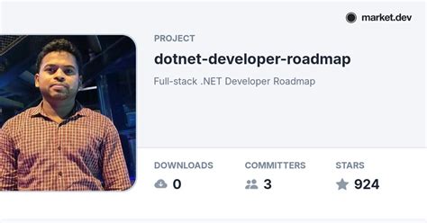 Dotnet Developer Roadmap Ecosystem Directory Market Dev