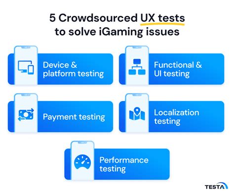 How Crowdtesting Drives Better Igaming Ux Optimization Testa