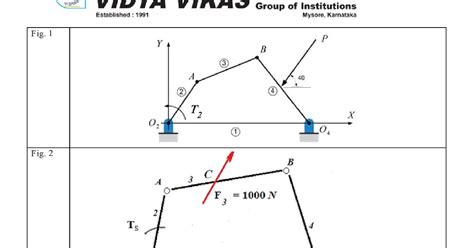 Dynamics Of Machines Question Bank Static Force Analysis Unit 1 Vtu