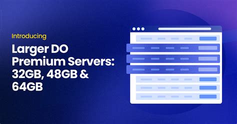 Introducing 32gb 48gb And 64gb Premium Digitalocean Servers