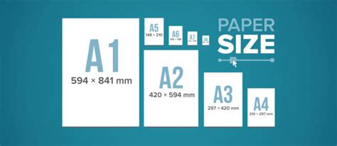 Paper Formats Standard Sizes And Typical Uses Pixartprinting