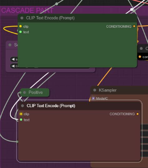 How To Use LORA In Stable Cascade Without Errors ComfyUI Workflow
