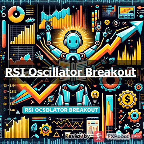 Rsi Oscillator Breakout Forex Robot Review