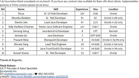 Shaik Kaleem On Linkedin Hello Connections Please Look Into My