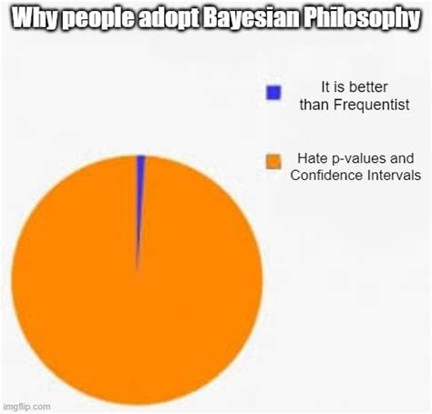 venkat raman on linkedin bayesian bayesianstatistics frequentist statistics datascience