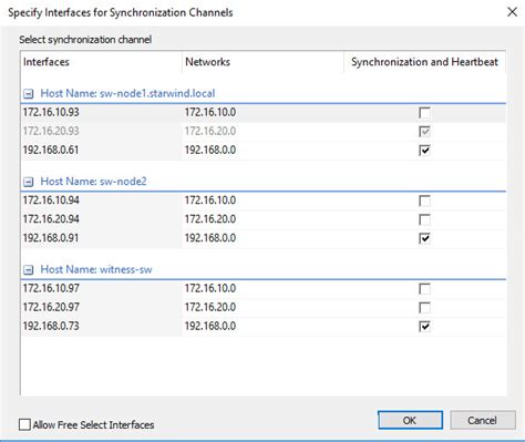 Creating Highly Available Device Using Node Majority Failover Resource Library Technical Papers