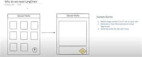 A Complete Guide To Implementing Hyde Rag By Gaurav Nigam Aingineer Medium