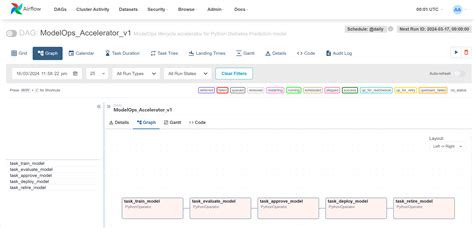 Execute Airflow Workflows With Modelops Model Factory Solution Accelerator Teradata
