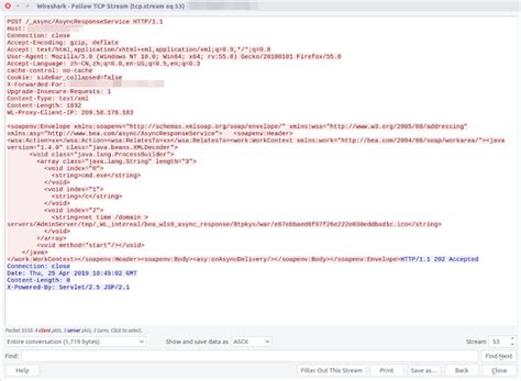 Sodinokibi Ransomware Exploits Weblogic Server Vulnerability
