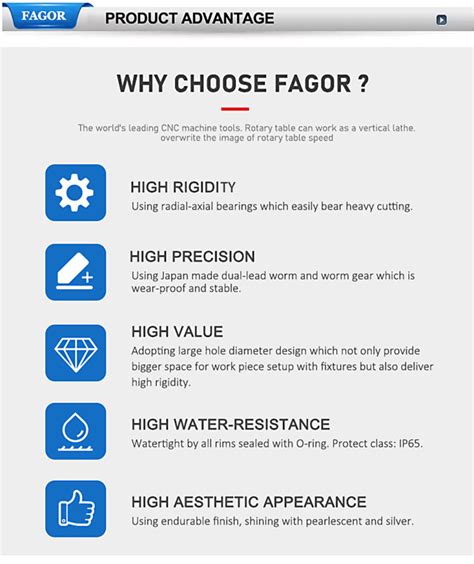 Waterproof Th Axis Tjr Rotary Indexing Table For CNC Machine China Indexing Rotary Table And