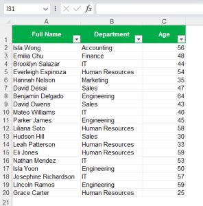 How To Sort Alphabetically In Excel 3 Quickest Method In 2024