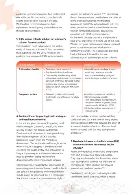 Management Of Diabetic Ketoacidosis Dka 2013 Guidelines Pdf