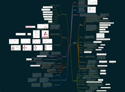 Deep Learning Roadmap Rtheinsaneapp