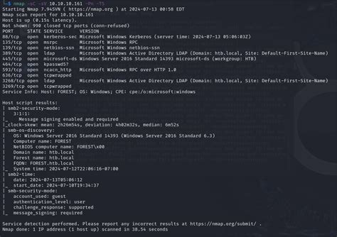 Hackthebox Writeup —pilgrimage Table Of Contents By Moko55 Medium
