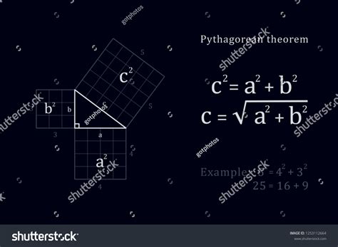 Pythagorean Theorem In Nature