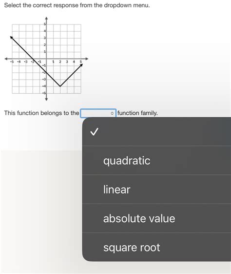 Solved Select The Correct Response From The Dropdown Menu This