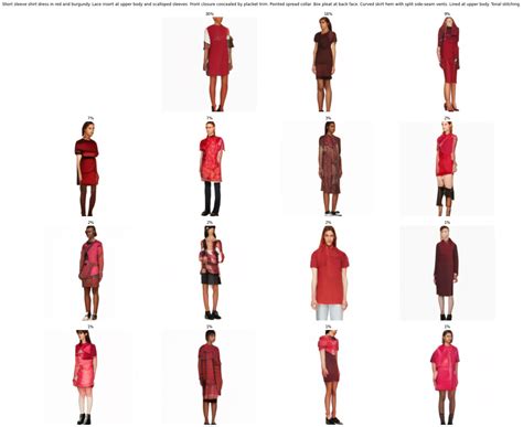 dalle trained on fashiongen dataset results 💯 · issue 443 · lucidrains