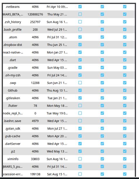 Java Increase The Thickness Of The Border Of The Focused Area In